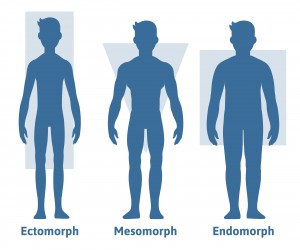 Eat And Train According To Your Body Type | Gym Junkies